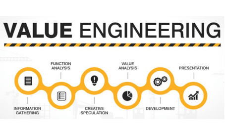 Product Engineering - 3D Engineering Automation LLP